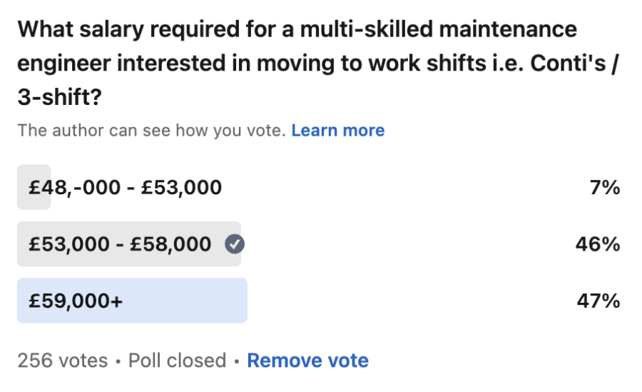 Average Maintenance Engineer Salary in the UK